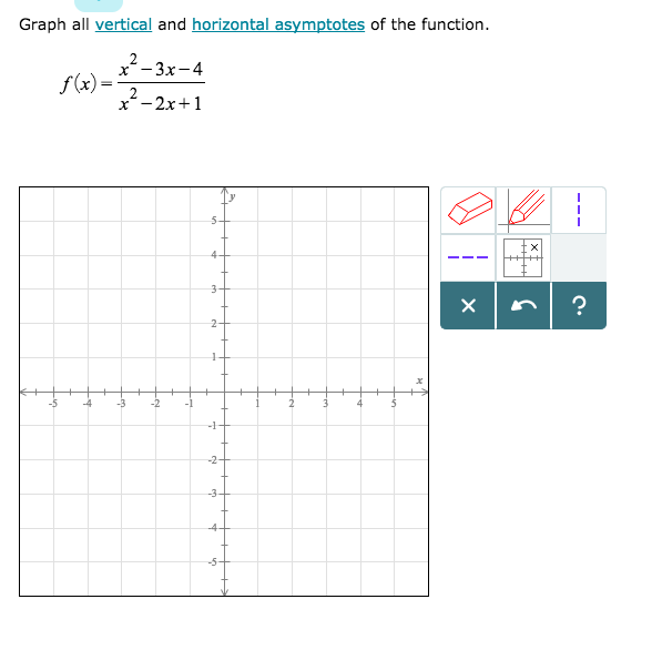 Solved Graph all vertical and horizontal asymptotes of the | Chegg.com