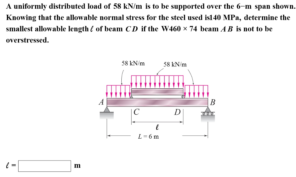 Solved A uniformly distributed load of 58 kN/m is to be | Chegg.com