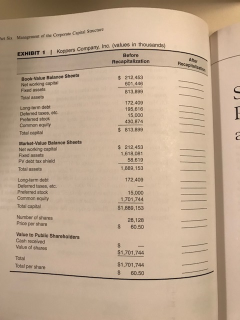 For Case 31 Management of Corporate Capital | Chegg.com