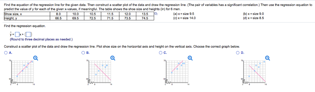 Solved Find the equation of the regression line for the | Chegg.com