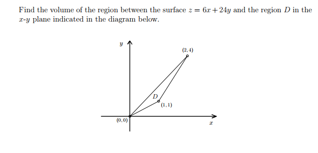 Solved Find the volume of the region between the surface z | Chegg.com