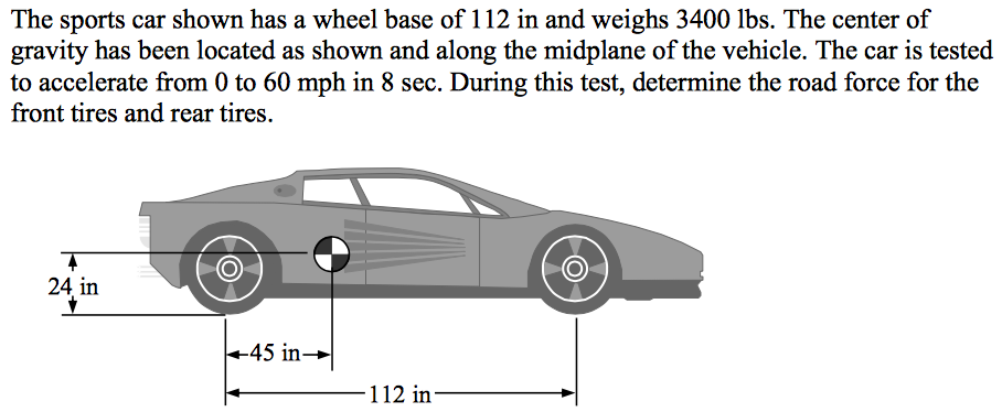 Solved The sports car shown has a wheel base of 112 in and | Chegg.com