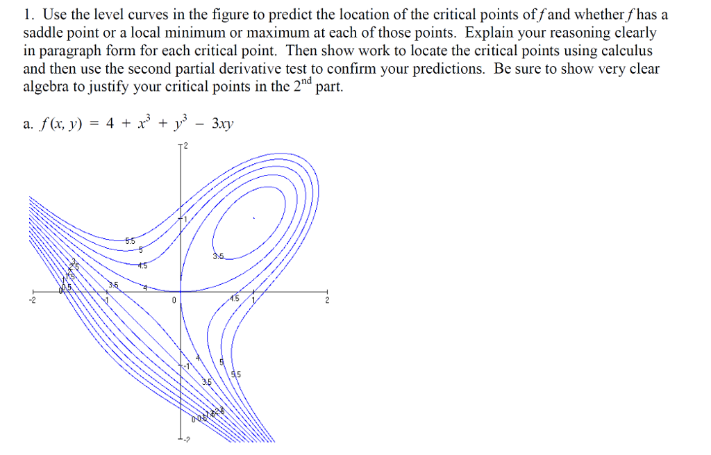 Solved Use the level curves in the figure to predict the | Chegg.com