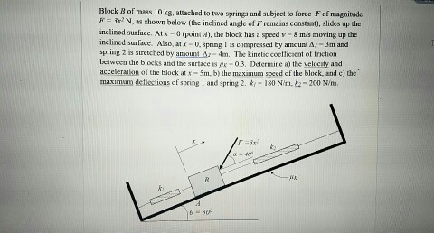 Solved Block B of mass 10 kg, attached to two springs and | Chegg.com