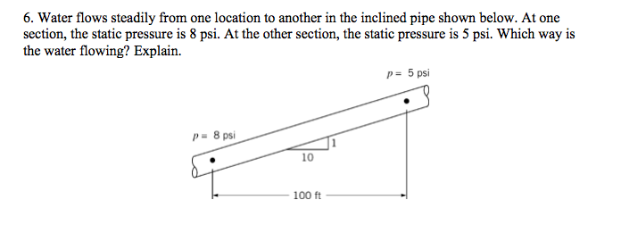 Solved Water flows steadily from one location to another in | Chegg.com