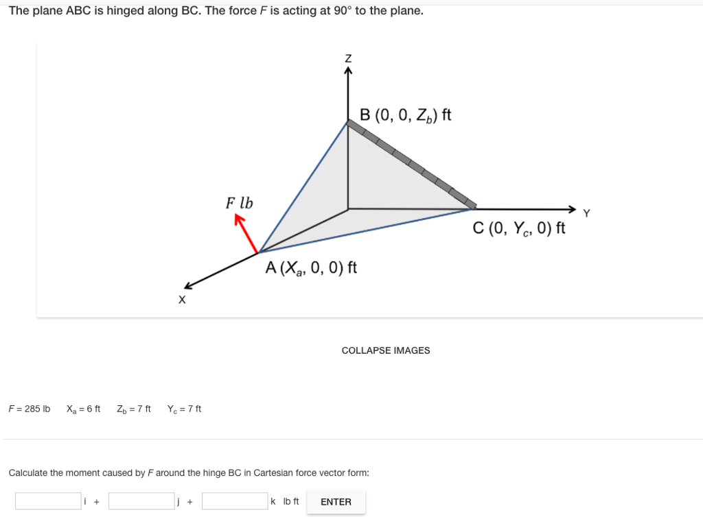 Solved The plane ABC is hinged along BC. The force F is | Chegg.com