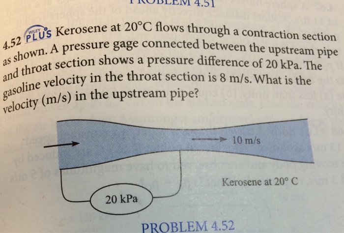 Solved Kerosene at 20 Degree C flows through a contraction | Chegg.com
