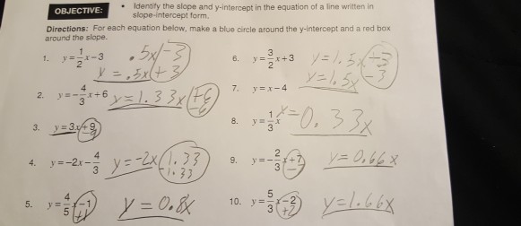 Solved Identity the slope and y-intercept in the equation of | Chegg.com
