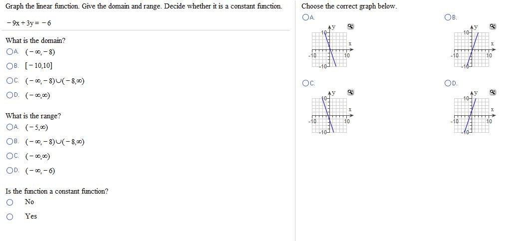 Solved Graph The Linear Function Give The Domain And Range 