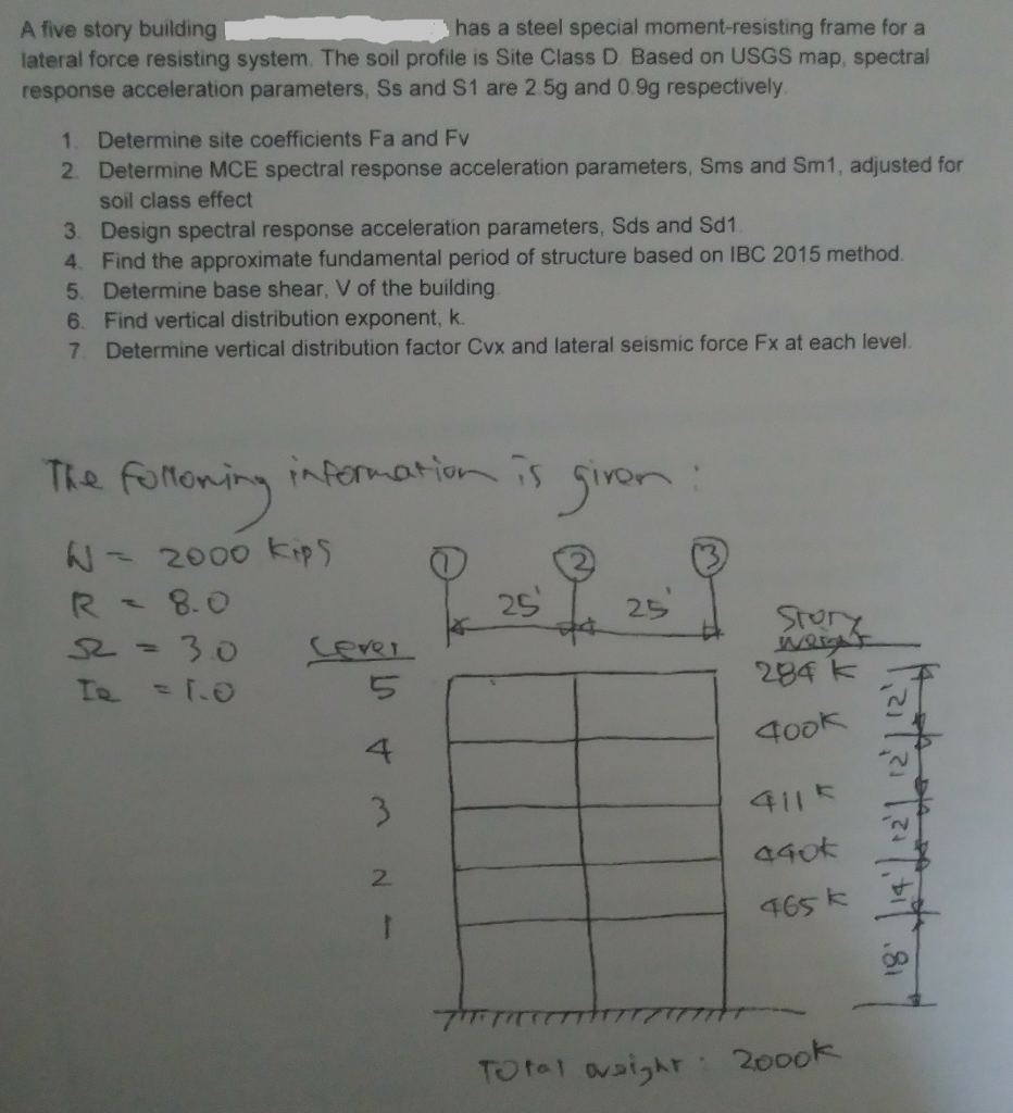 Solved A five story building has a steel special | Chegg.com