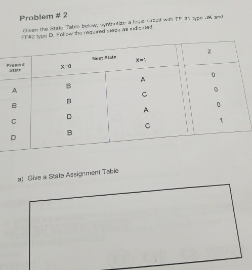 Solved Problem # 2 Given the State Table below, synthetize a | Chegg.com