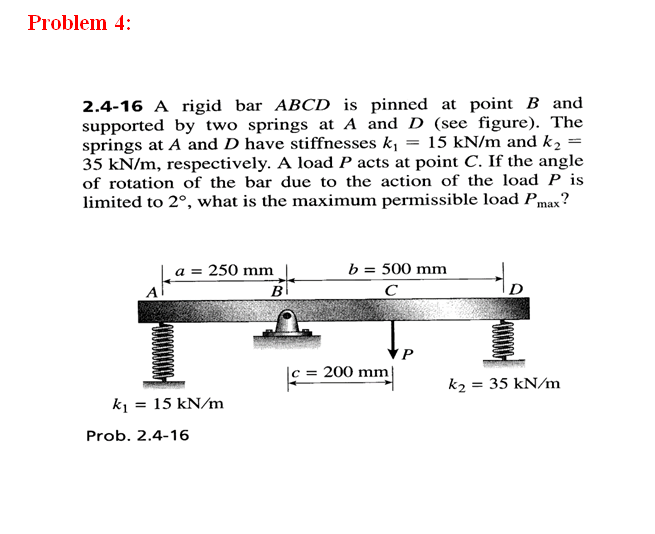 Solved Problem 4: 2.4-16 A rigid bar ABCD is pinned at point | Chegg.com