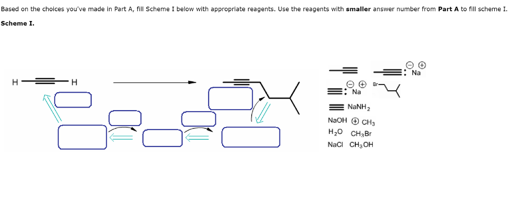 Solved Propose a synthesis for the following transformation: | Chegg.com