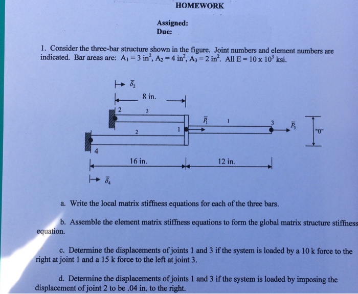 Solved Consider the three-bar structure shown in the figure. | Chegg.com
