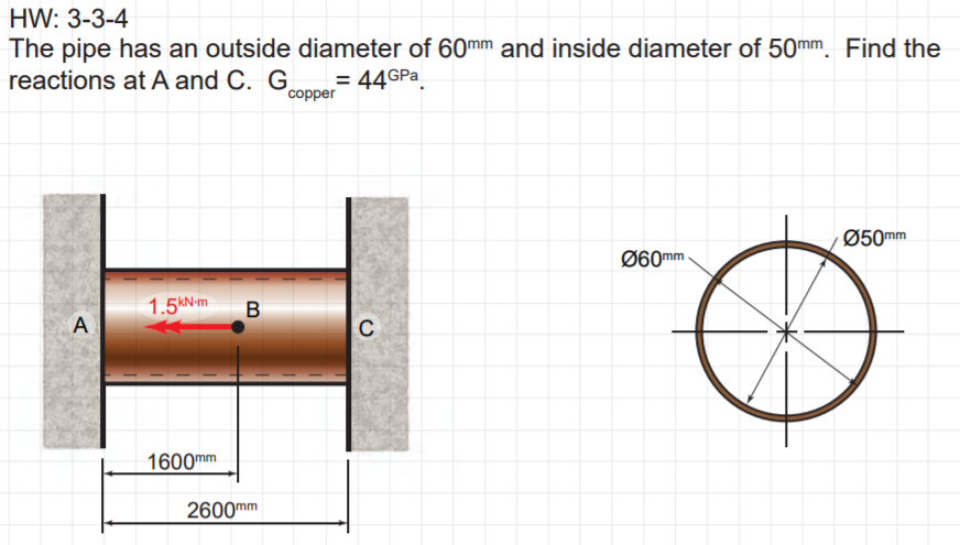 Solved HW: 3-3-4 The pipe has an outside diameter of 60mm | Chegg.com