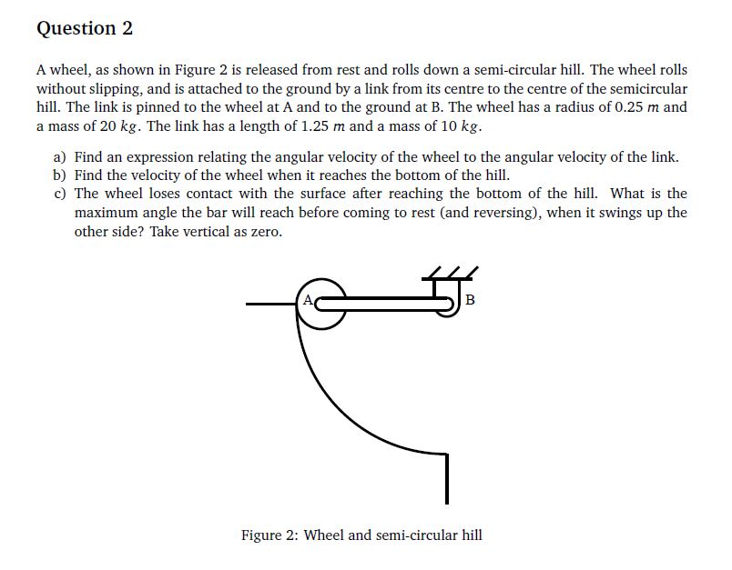 Solved Question2 A wheel, as shown in Figure 2 is released | Chegg.com