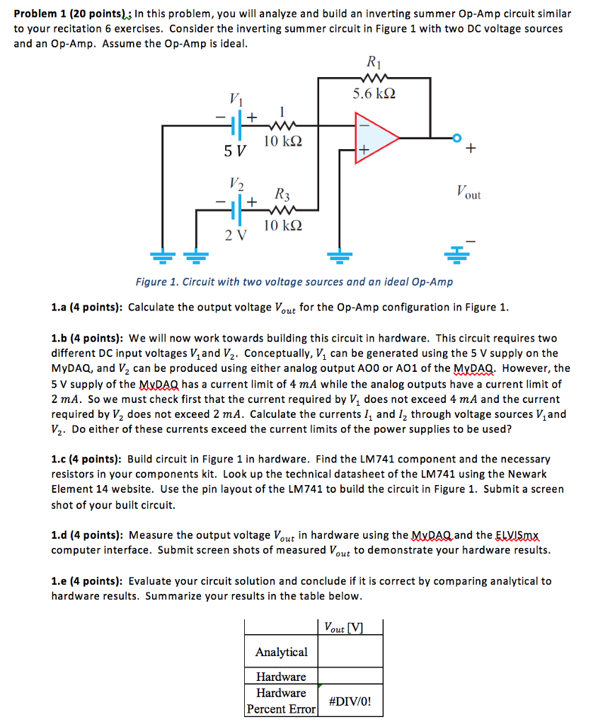 Solved In this problem, you will analyze and build an | Chegg.com