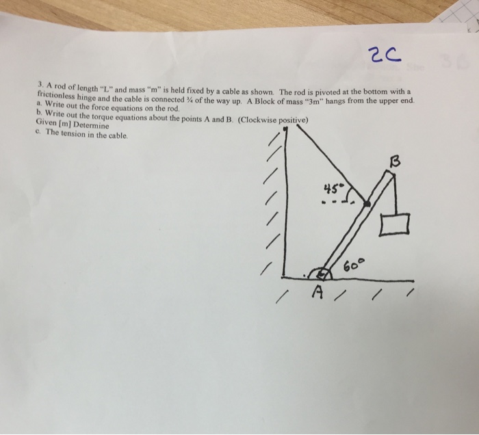 Solved A rod length "L" and mass "m" is held fixed by a | Chegg.com