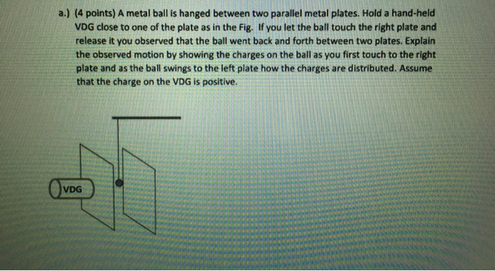 Solved A metal ball Is hanged between two parallel metal | Chegg.com