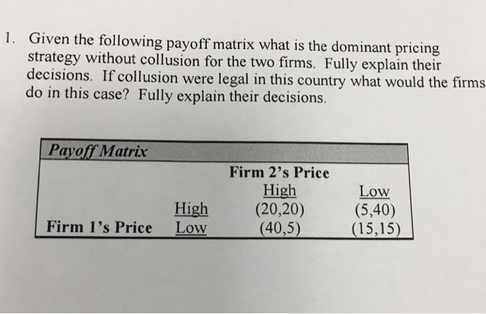 Solved Given the following payoff matrix what is the | Chegg.com