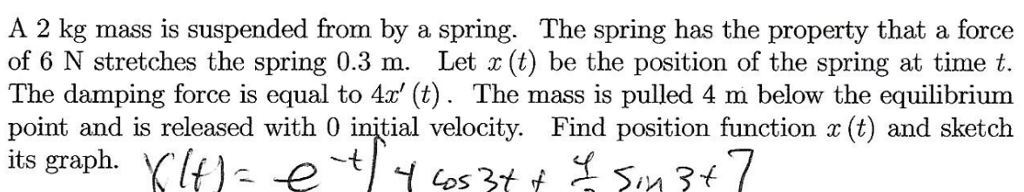 Solved A 2 kg mass is suspended from by a spring. The spring | Chegg.com