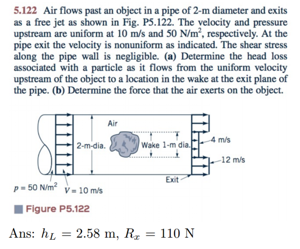 Air flows past an object in a pipe of 2-m diameter | Chegg.com