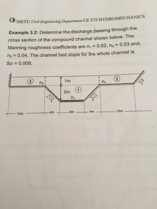 Solved Determine the discharge passing through the cross | Chegg.com