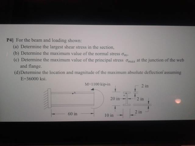 Solved P4] For the beam and loading shown: (a) Determine the | Chegg.com