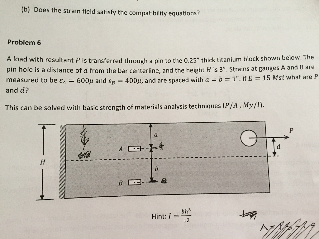 Solved Does the strain field satisfy the compatibility | Chegg.com