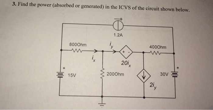 Solved Find the power (absorbed or generated) in the ICVS of | Chegg.com