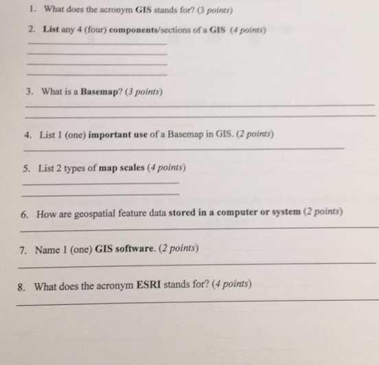 Solved What does the acronym GIS stands for? List any 4 | Chegg.com
