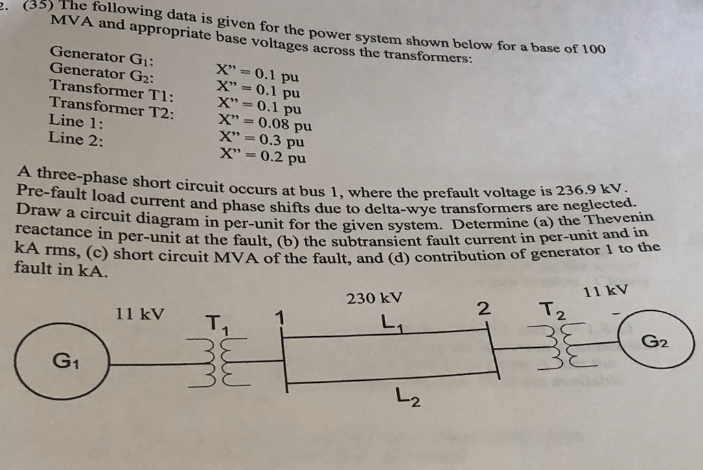 Solved ) The following data is given for the power system | Chegg.com