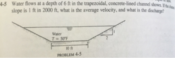 Solved Water flows at a depth of 6 ft in the trapezoidal, | Chegg.com