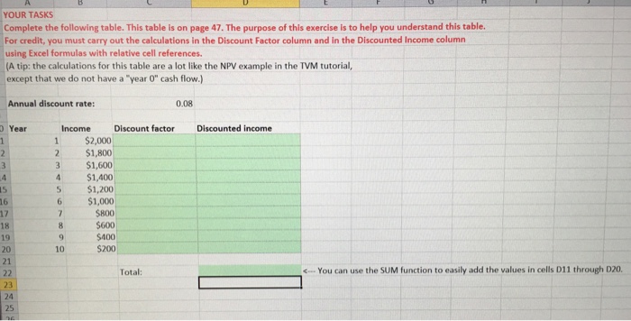 Solved YOUR TASKS Complete the following table. This table | Chegg.com