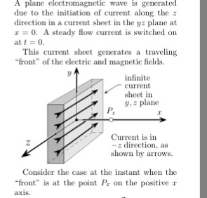 Solved A plane electromagnetic wave is generated due to the | Chegg.com