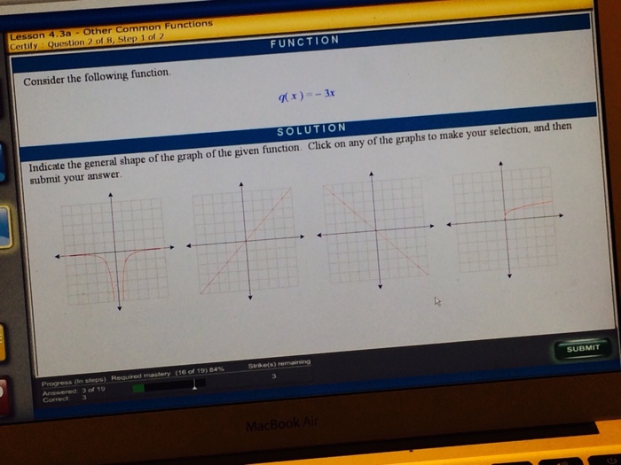 Solved Lesson 4.3a Other Common Functions tify Question 2 of | Chegg.com