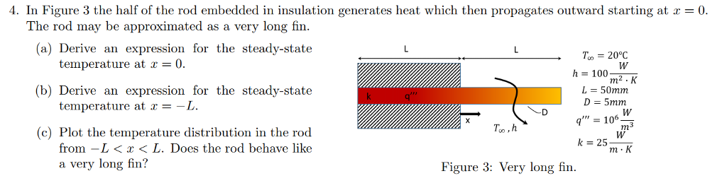 Solved 4. In Figure 3 the half of the rod embedded in | Chegg.com