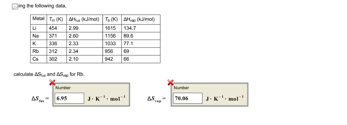 Solved Using the following data. Calculte delta S_fus and | Chegg.com