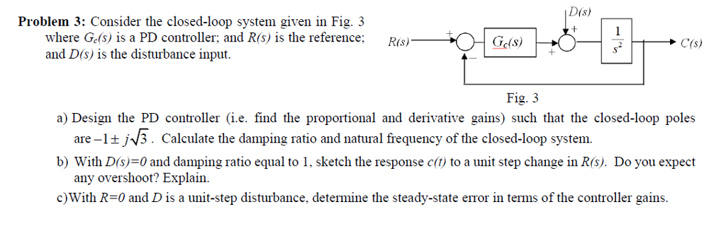 Solved Dls) Problem 3: Consider the closed-loop system given | Chegg.com