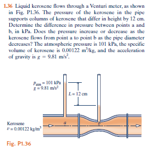Solved Liquid kerosene flows through a Venturi meter, as | Chegg.com