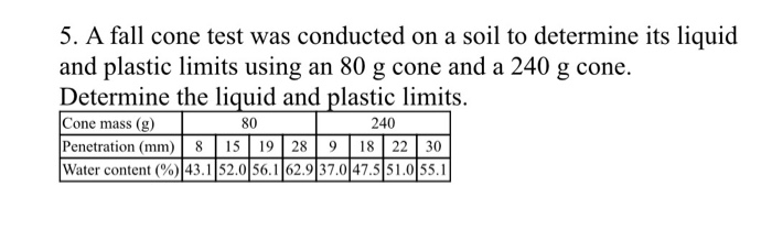 Solved A fall cone test was conducted on a soil to determine | Chegg.com