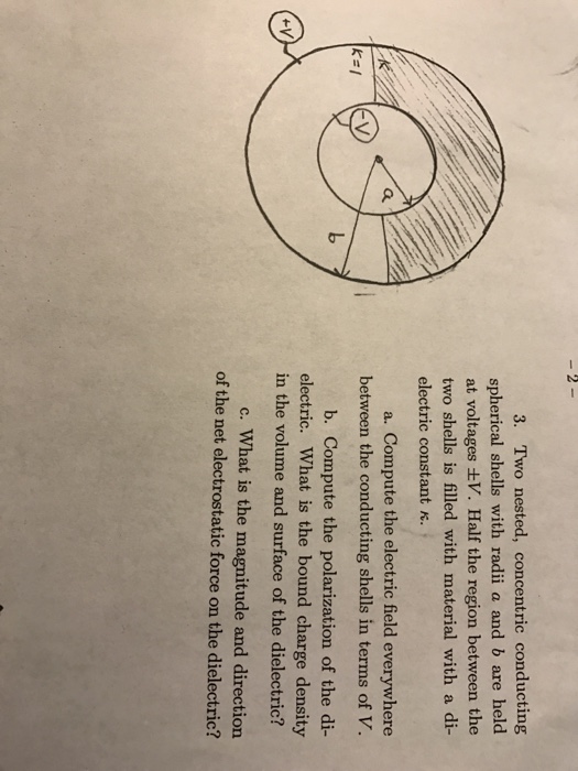 Solved Two nested, concentric conducting spherical shells | Chegg.com