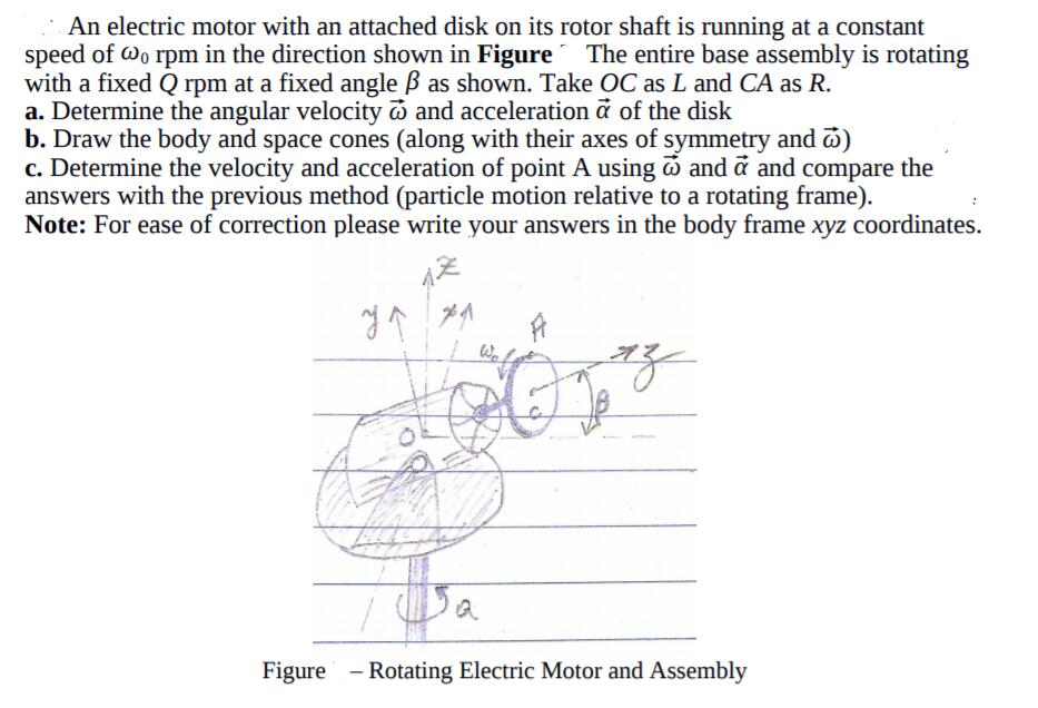 Solved An electric motor with an attached disk on its rotor | Chegg.com