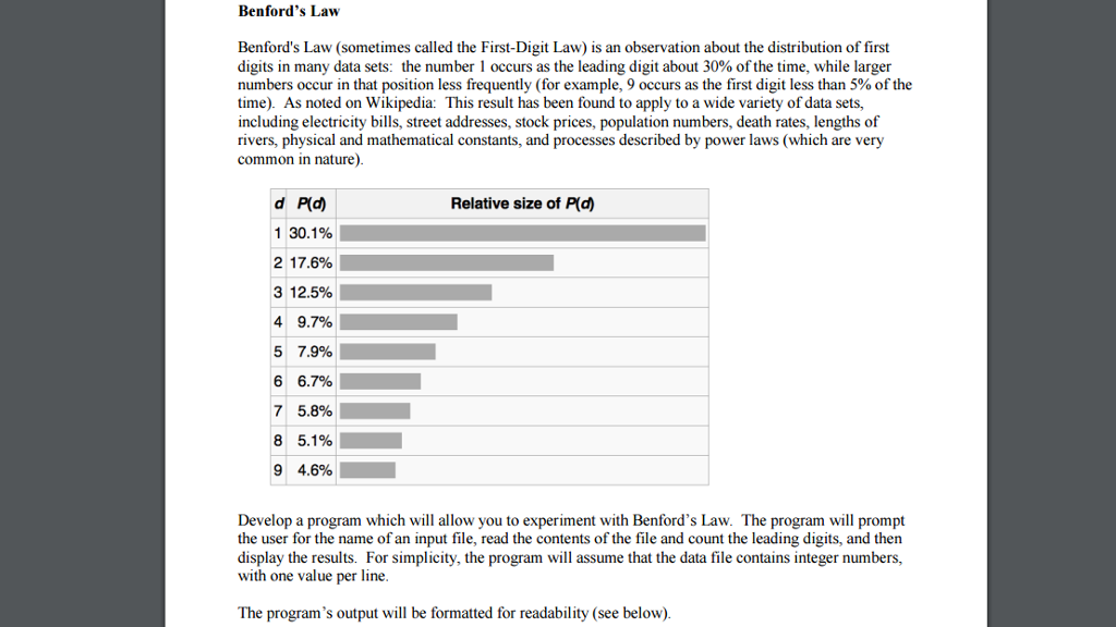 Solved Benford's Law Benford's Law (sometimes called the | Chegg.com