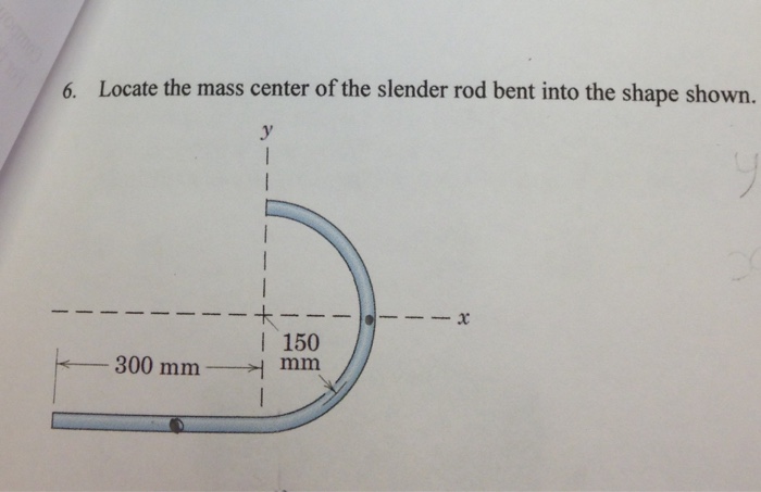 Solved 6. Locate the mass center of the slender rod bent | Chegg.com