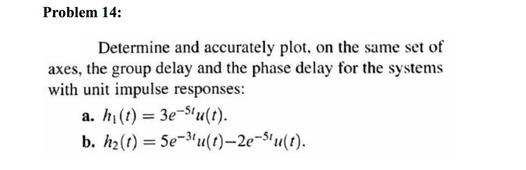 Solved Problem 14: Determine and accurately plot, on the | Chegg.com