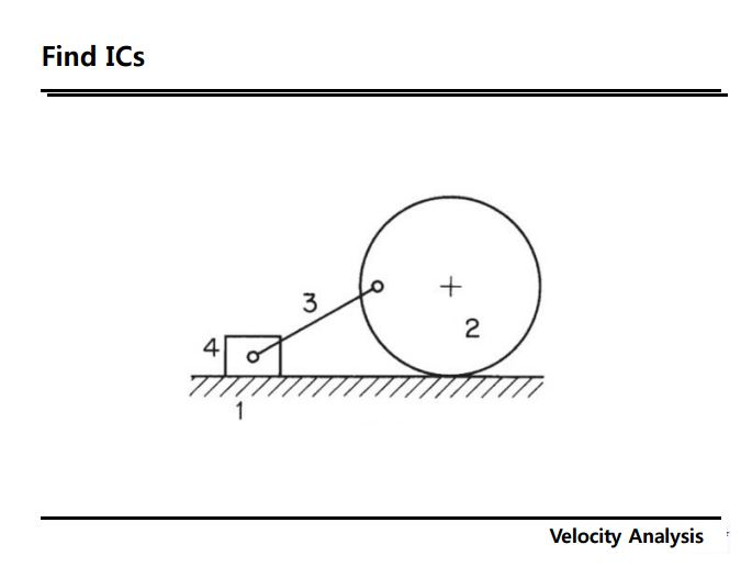 Solved Find ICs Velocity Analysis | Chegg.com