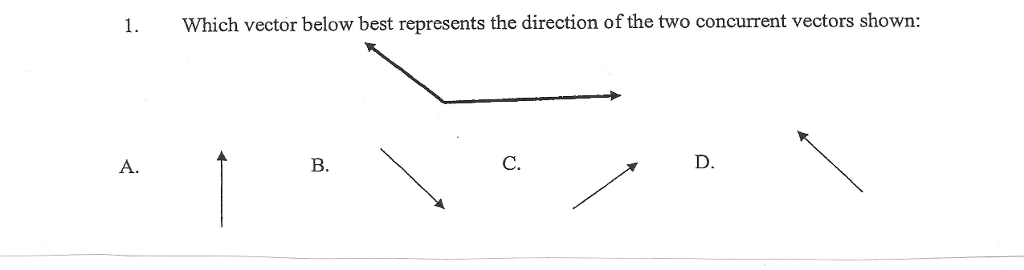 Solved Which vector below best represents the direction of | Chegg.com