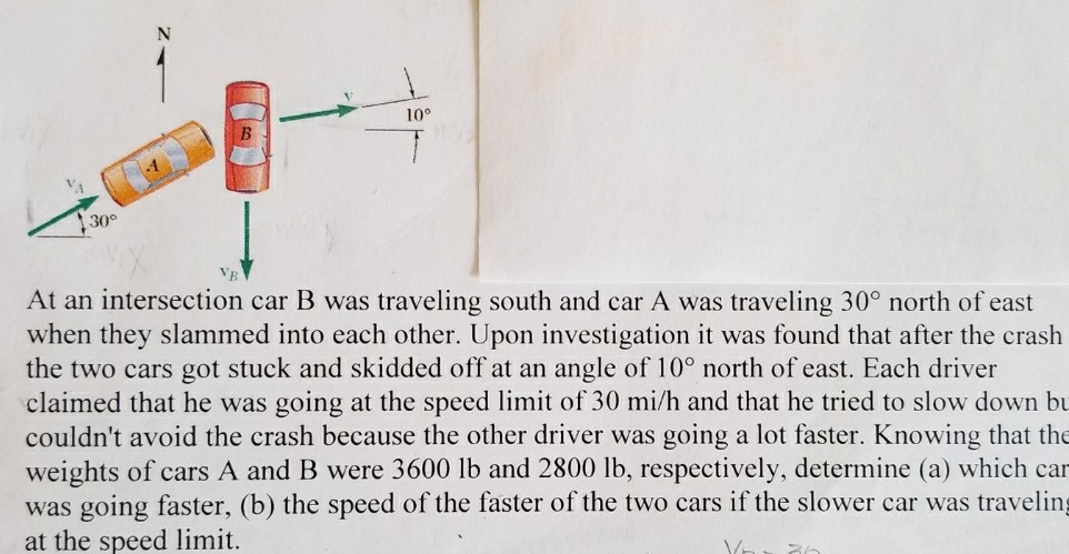 Solved At an intersection car B was traveling south and | Chegg.com
