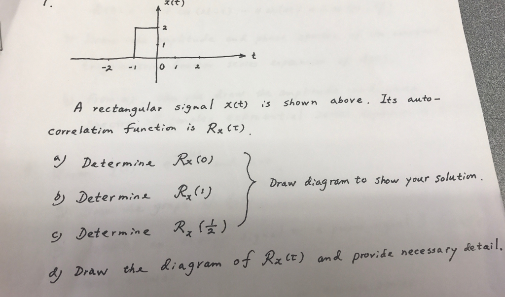 Solved A rectangular signal x(t) is shown above. Its auto | Chegg.com
